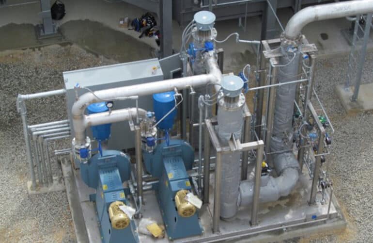 Auxiliary Skids For Power Generation And Gas Industries